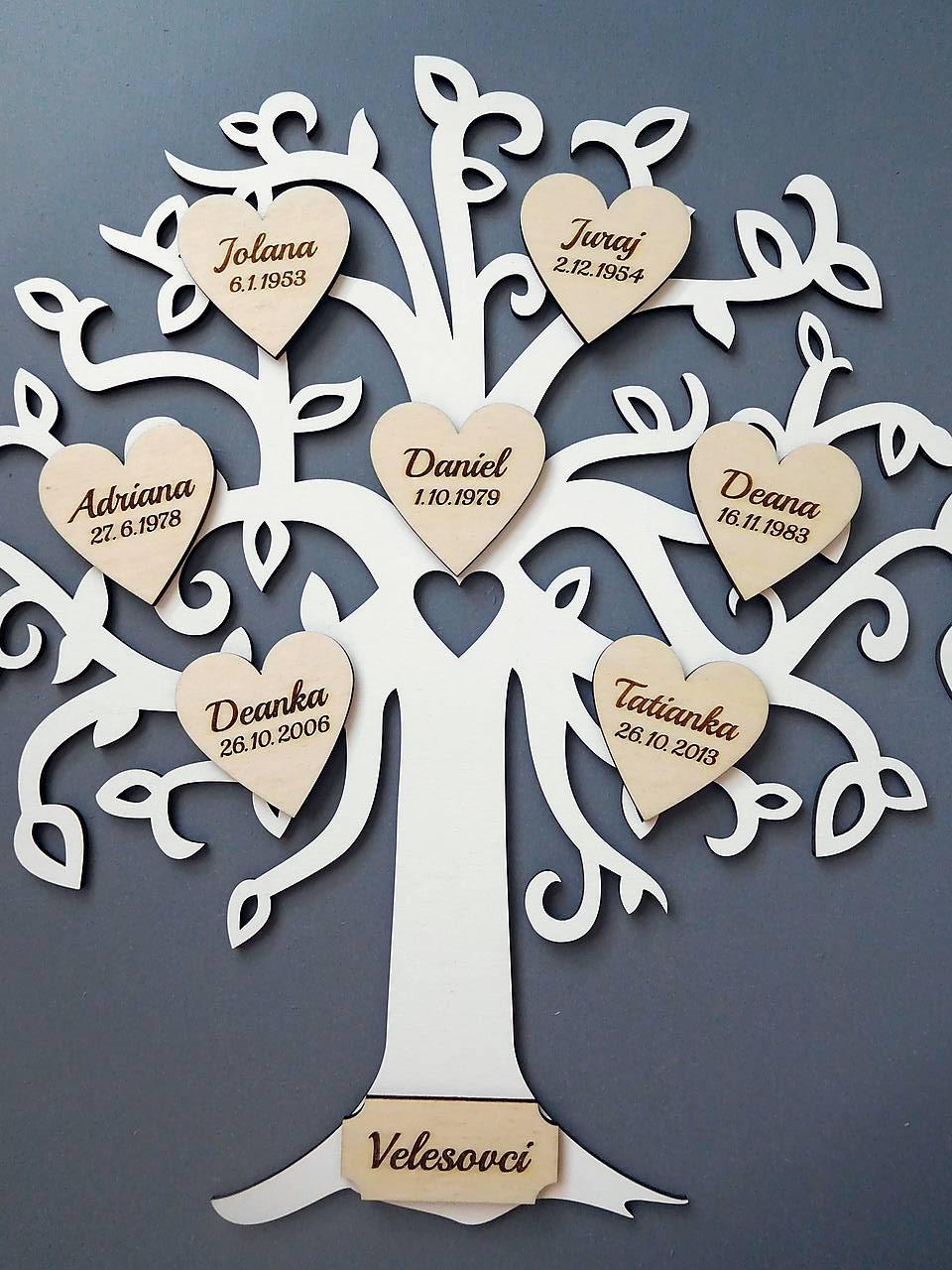 Rodinný strom IV / ViHam - SAShE.sk