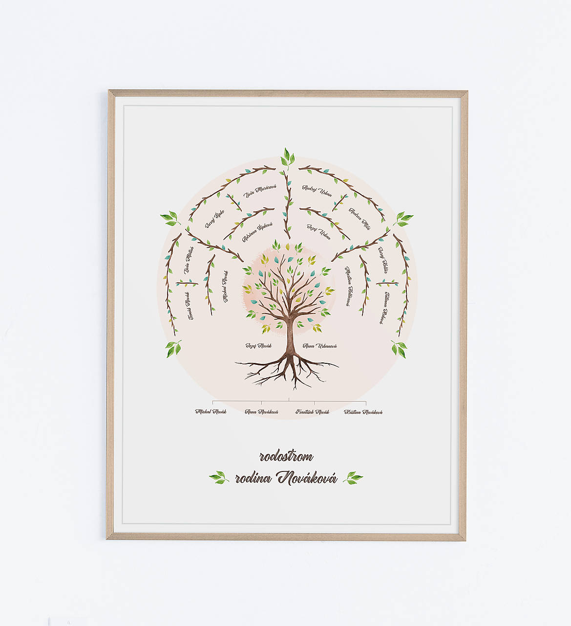 Rodostrom - 3 generácie / kapitan_nalepka - SAShE.sk