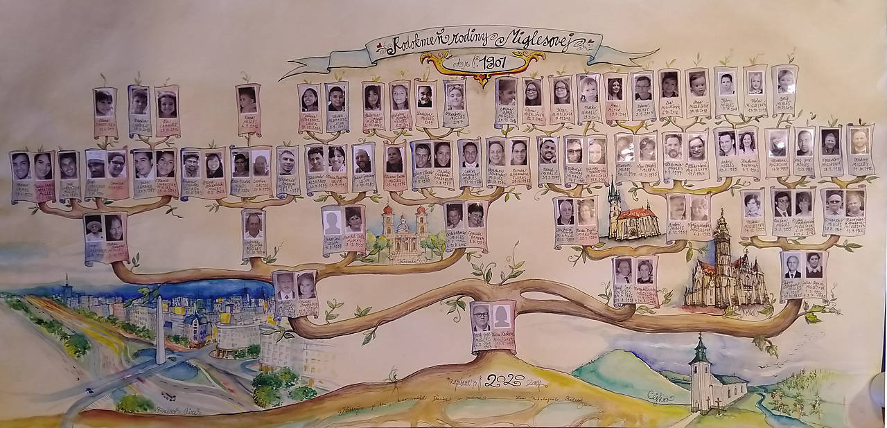 Rodokmeň, Miglés / zuzameduza - SAShE.sk