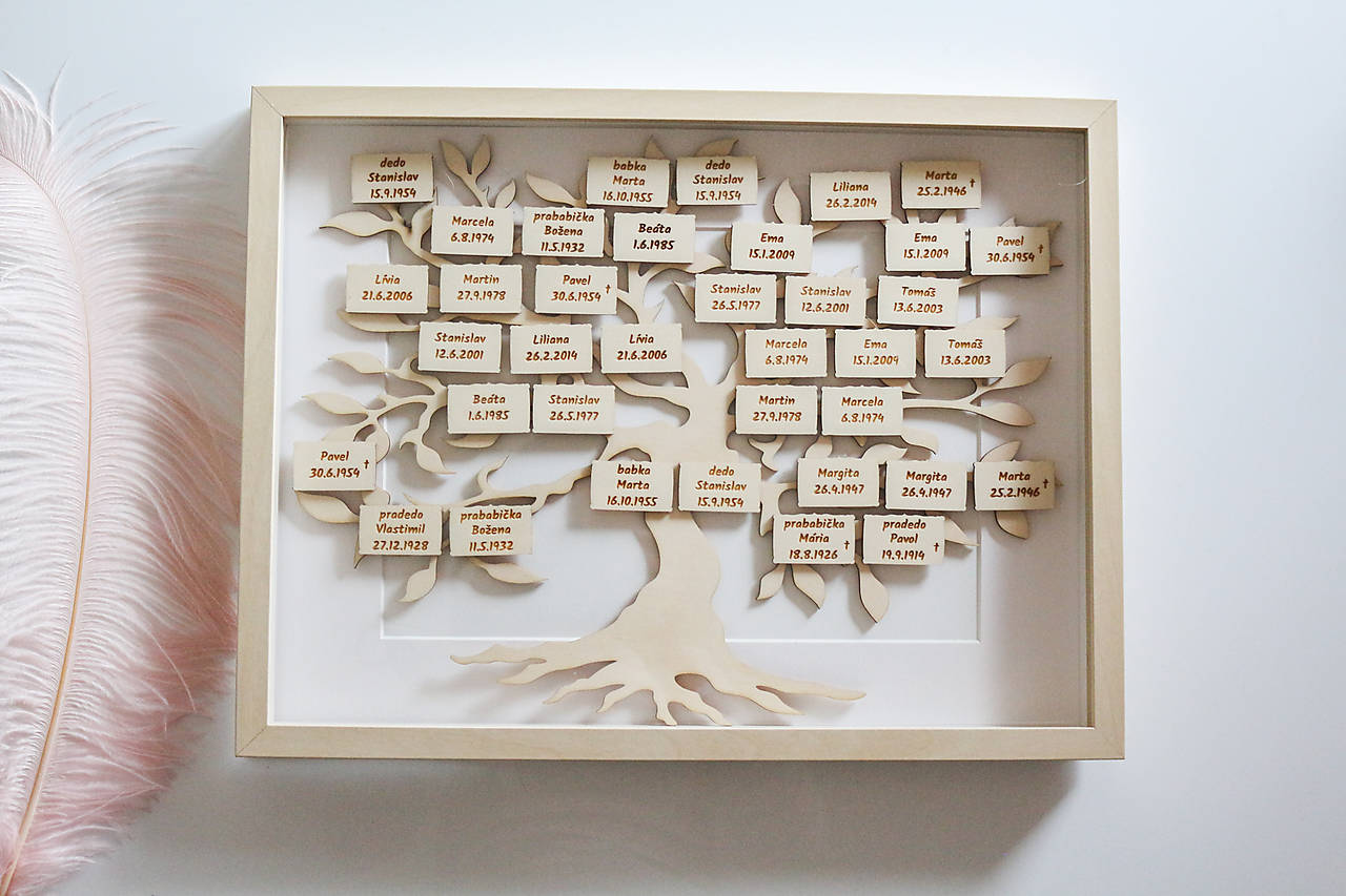 Rodostrom stredný / WDLivastyl - SAShE.sk