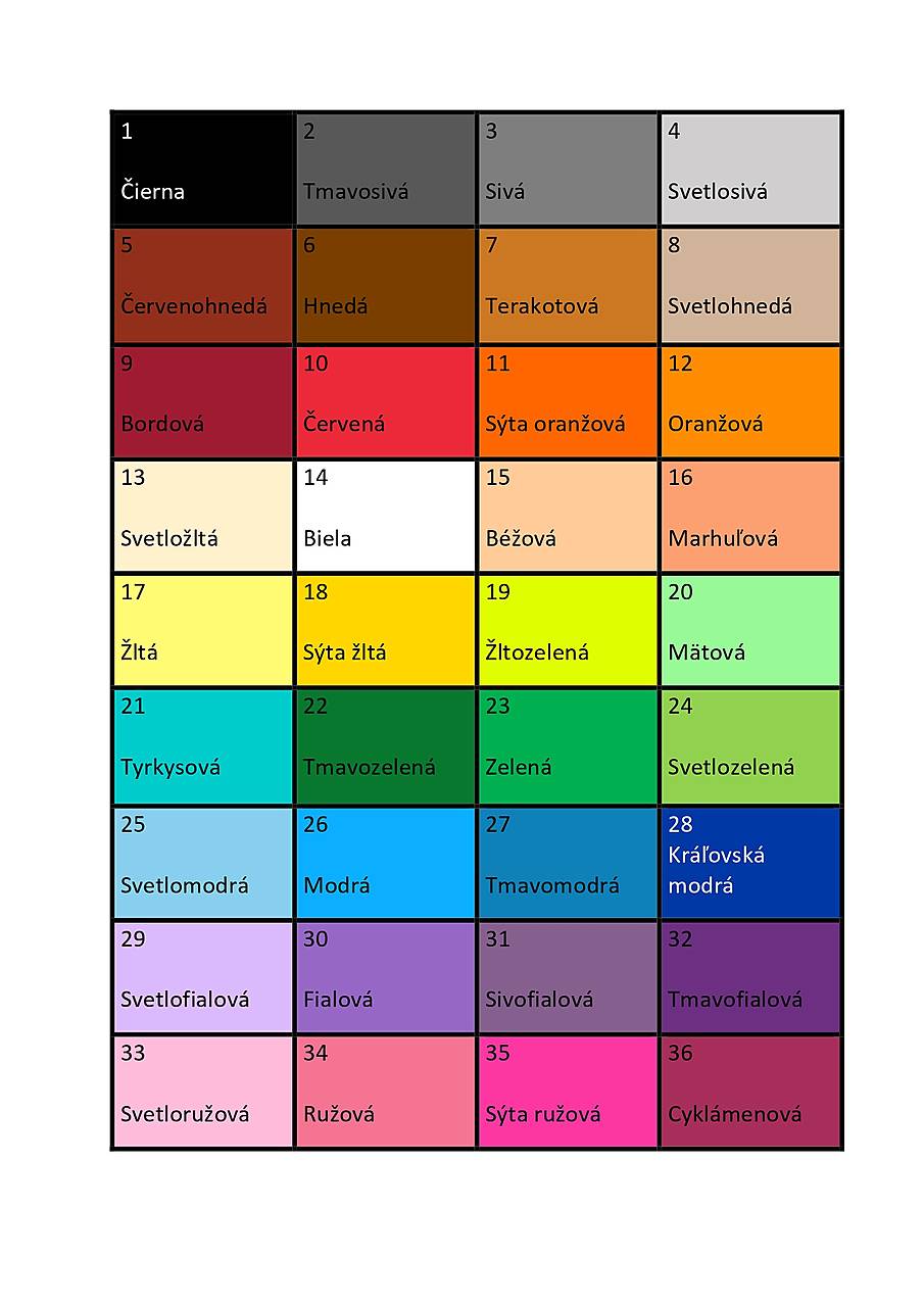 VITAJ DOMA - Personalizovaná girlanda s Vašimi fotkami / Strnaadka ...