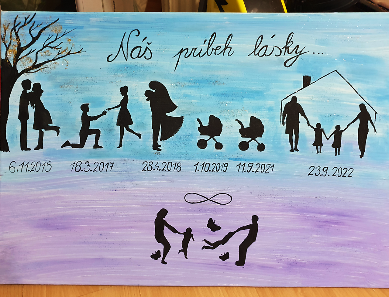 Obraz Naš príbeh lásky / Jasmina_handmade - SAShE.sk