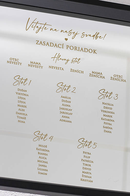 Vyrezávaná NÁLEPKA - zasadací poriadok I. / svadobnagrafika - SAShE.sk