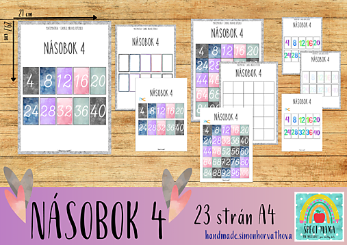 Násobilka - násobok 4 (súbor PDF) / SimonaHorvathova - SAShE.sk