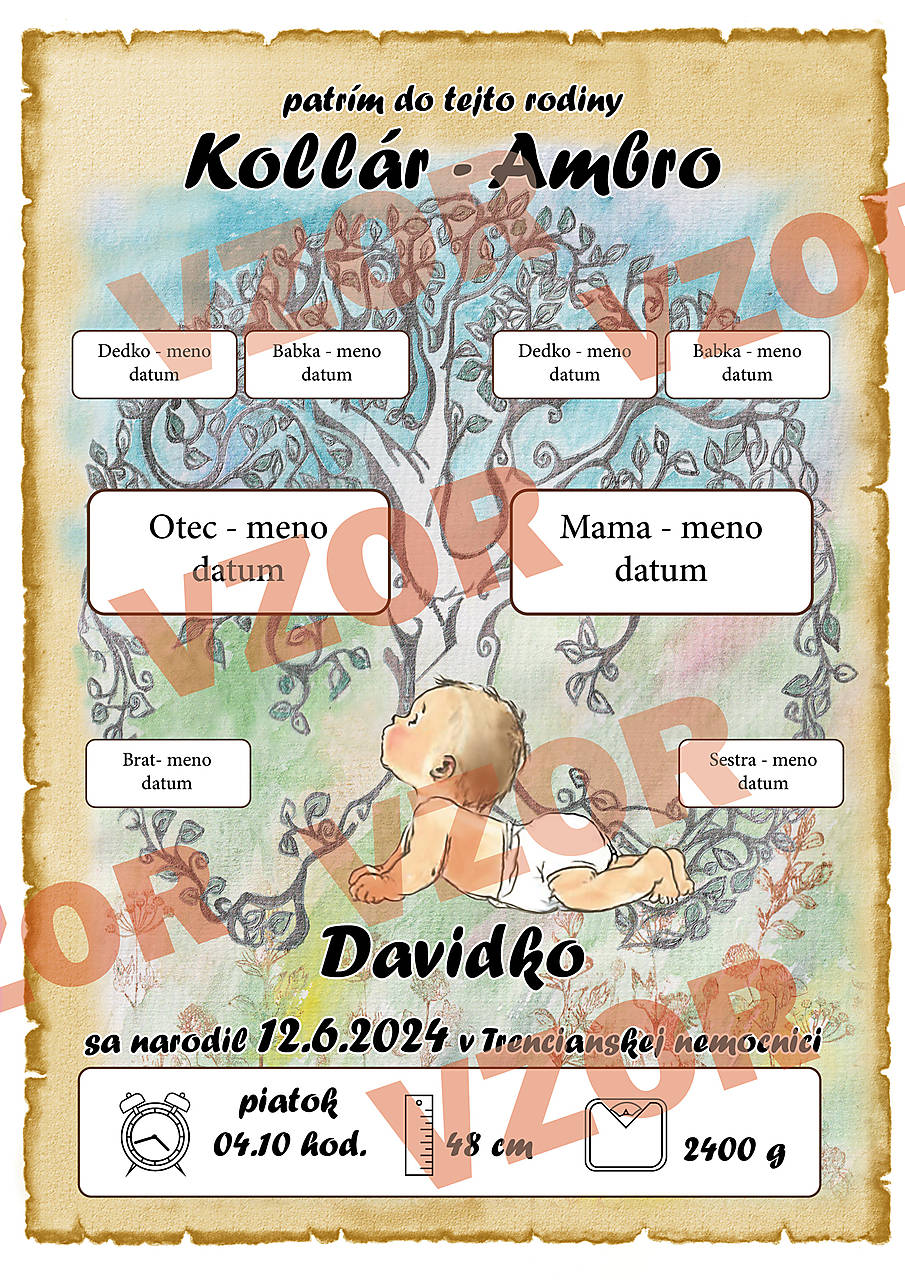 Detský rodostrom A3 / souja - SAShE.sk